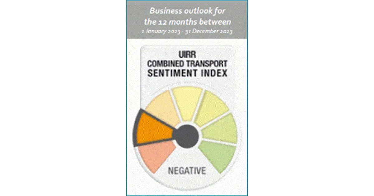 UIRR, die Aussichten für den europäischen kombinierten Verkehr sind ...